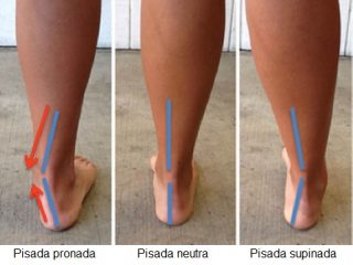 Como Saber O Tipo De Pisada E O Tênis Para Corrida | Tópicos De Saúde